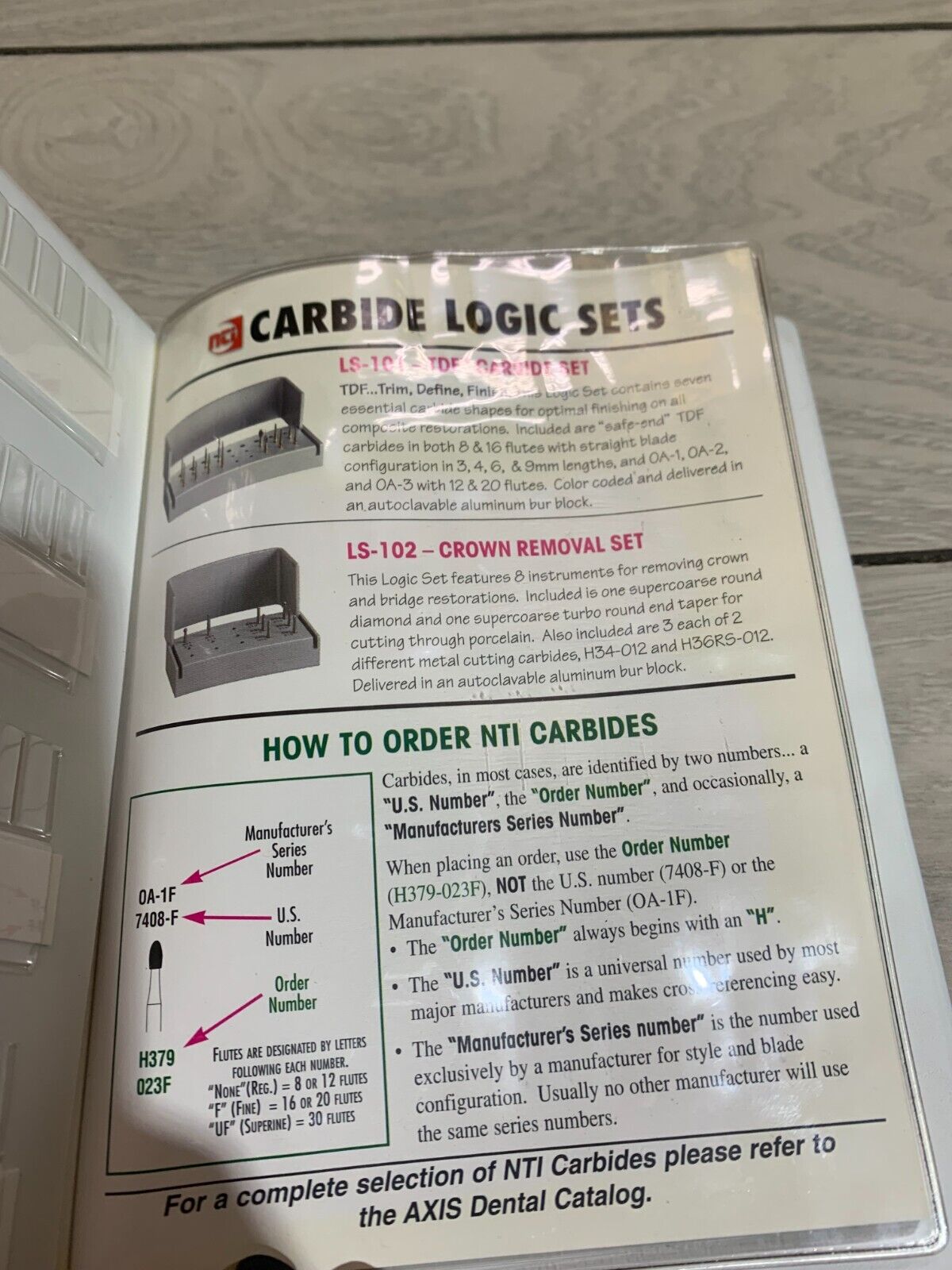 NCI Presented by AXIS Rotary Instruments. Carbide Logic Sets ...