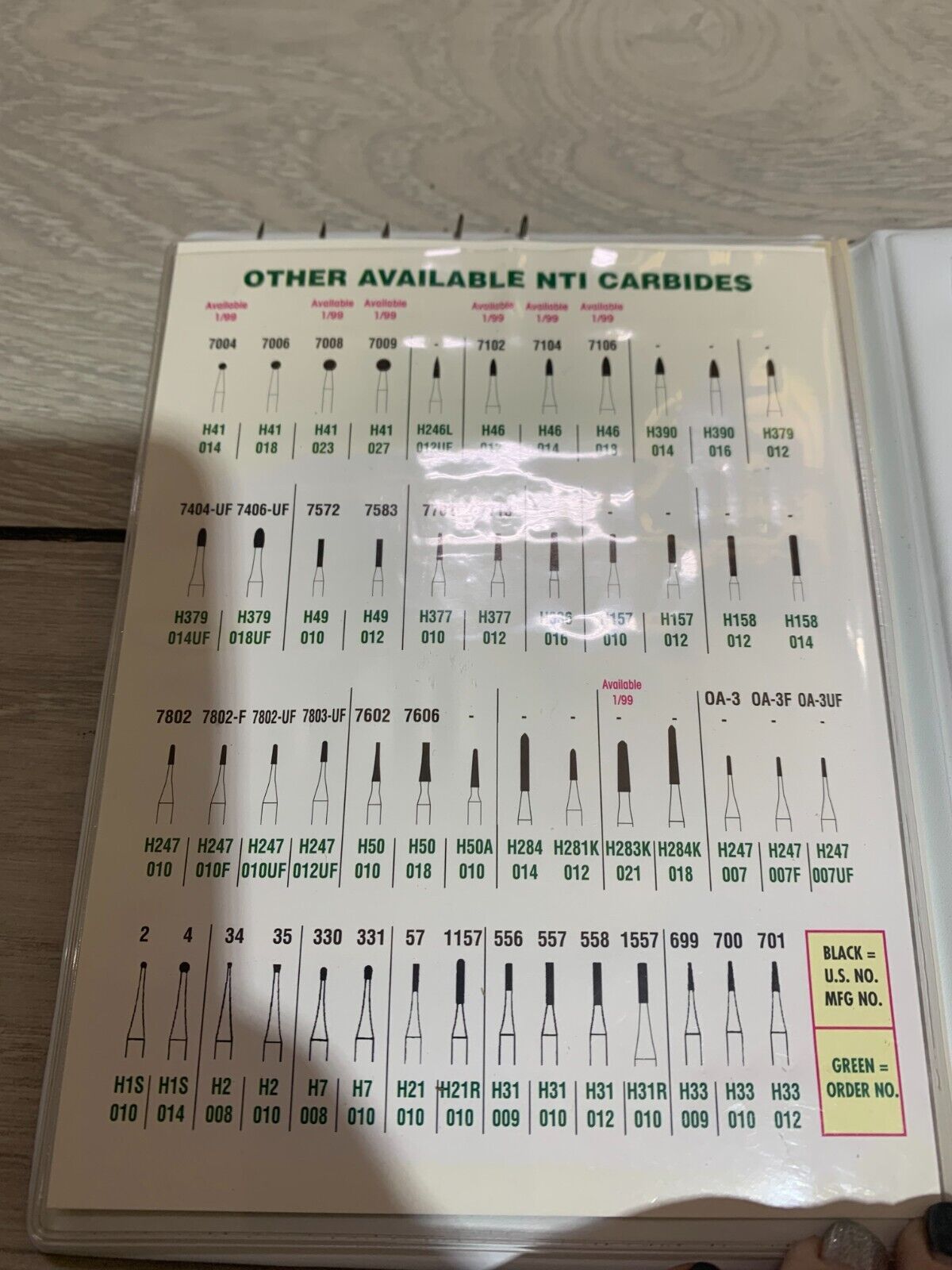 NCI Presented by AXIS Rotary Instruments. Carbide Logic Sets ...